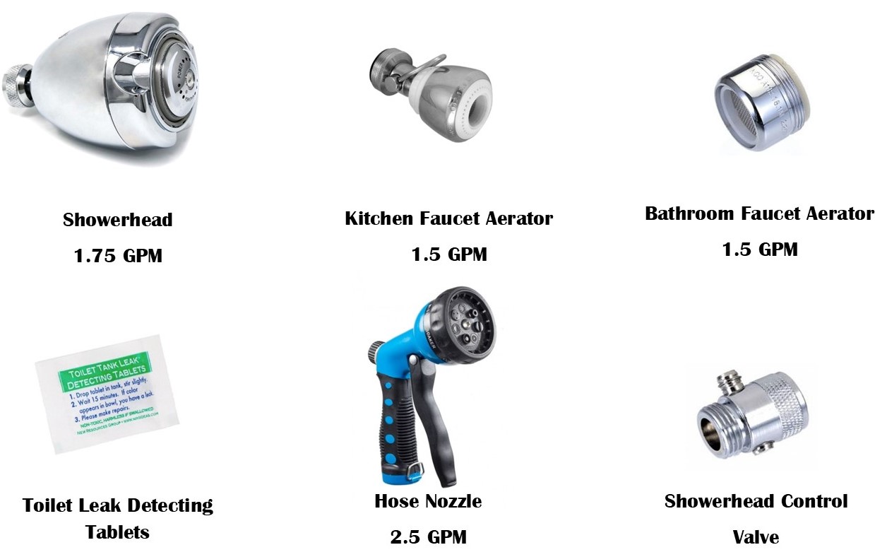 Water Efficiency | City of Santa Cruz, CA